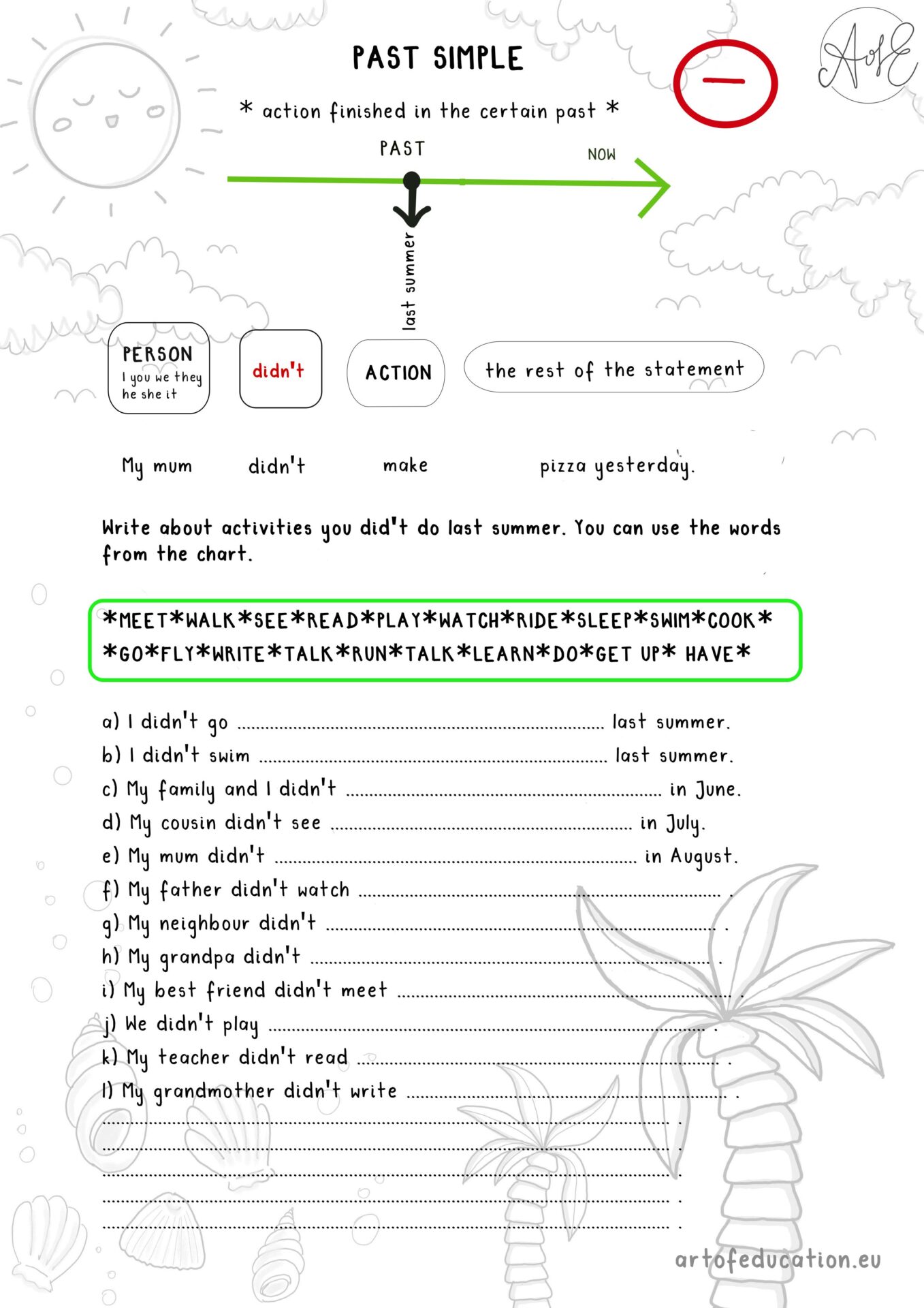 Past Simple – negative statement. English worksheet for students - Art ...