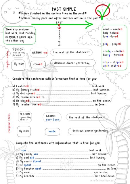 Past Simple – positive statement. English worksheet for students - Art ...