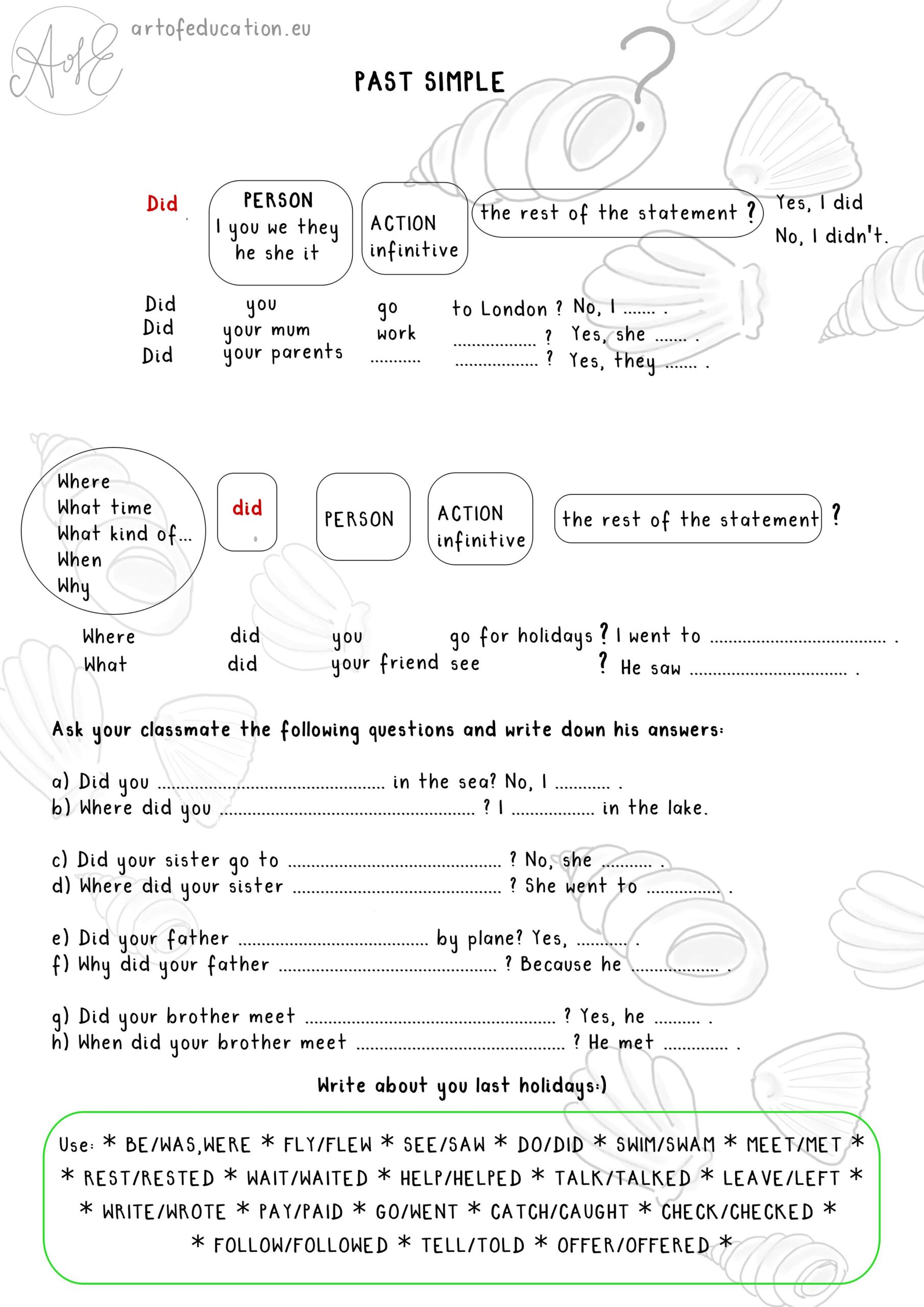 Past Simple – questions. English worksheet for students - Art of Education