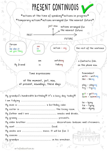 Present Continuous – positive statement. English worksheet for students ...