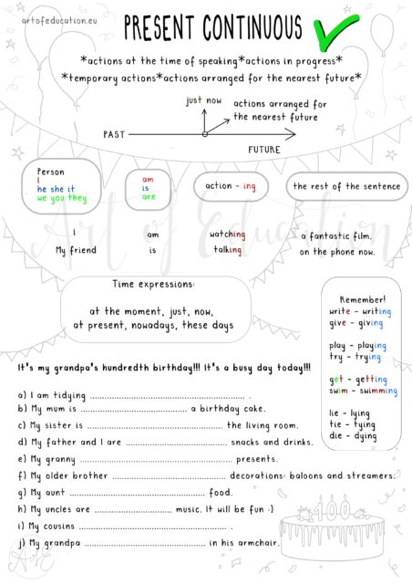 Present Continuous – positive statement. English worksheet for students ...
