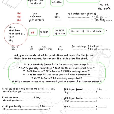 Future Simple – positive and negative statement. English worksheet for ...