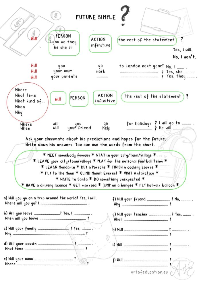 Future Simple – questions. A worksheet for students. - Art of Education