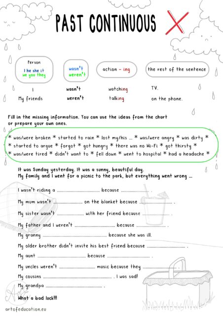 Past Continuous – negative statement. English worksheet for students ...