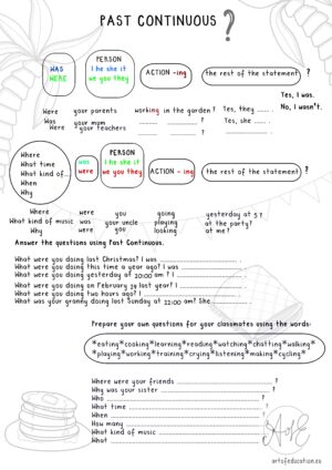 Past Continuous – questions. English worksheet for students - Art of ...