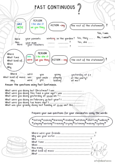 Past Continuous – questions. English worksheet for students - Art of ...