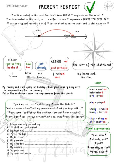 Present Perfect – positive statement. A worksheet for young learners ...